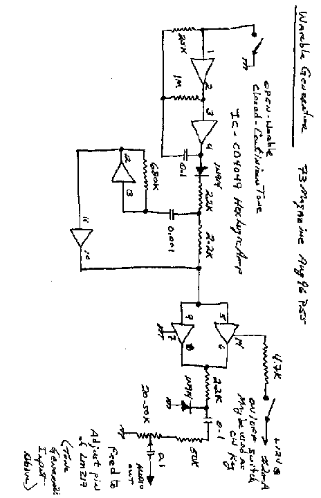 NLRS 10 GHz Wideband FM Gunnplexor System